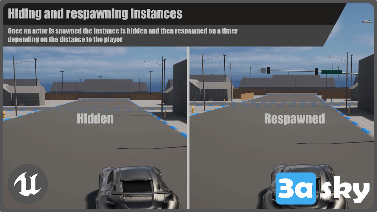 Instance Damage System v1.0.2 (5.3) from PLUGIN UNREAL Models & Free Download