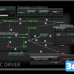 Logic Driver Pro 5.3 from PLUGIN UNREAL Models & Free Download